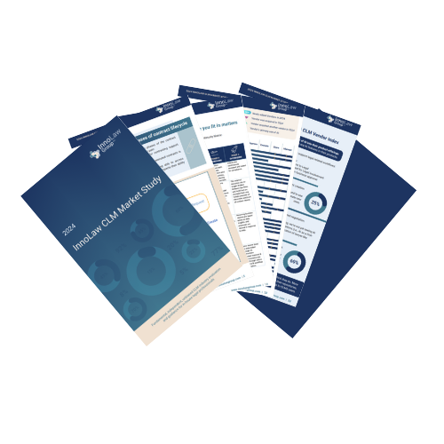 InnoLaw 2024 CLM Market Study - ILG
